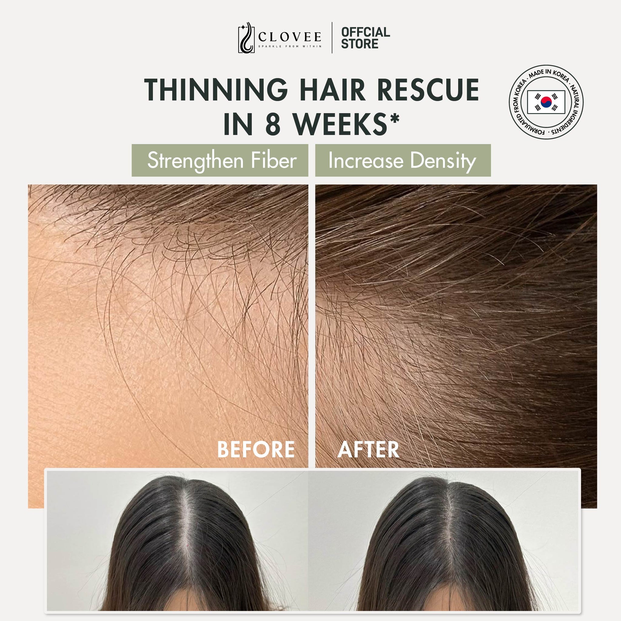 CLOVEE Anti-Hair Loss Shampoo 1BTL – Clovee Official